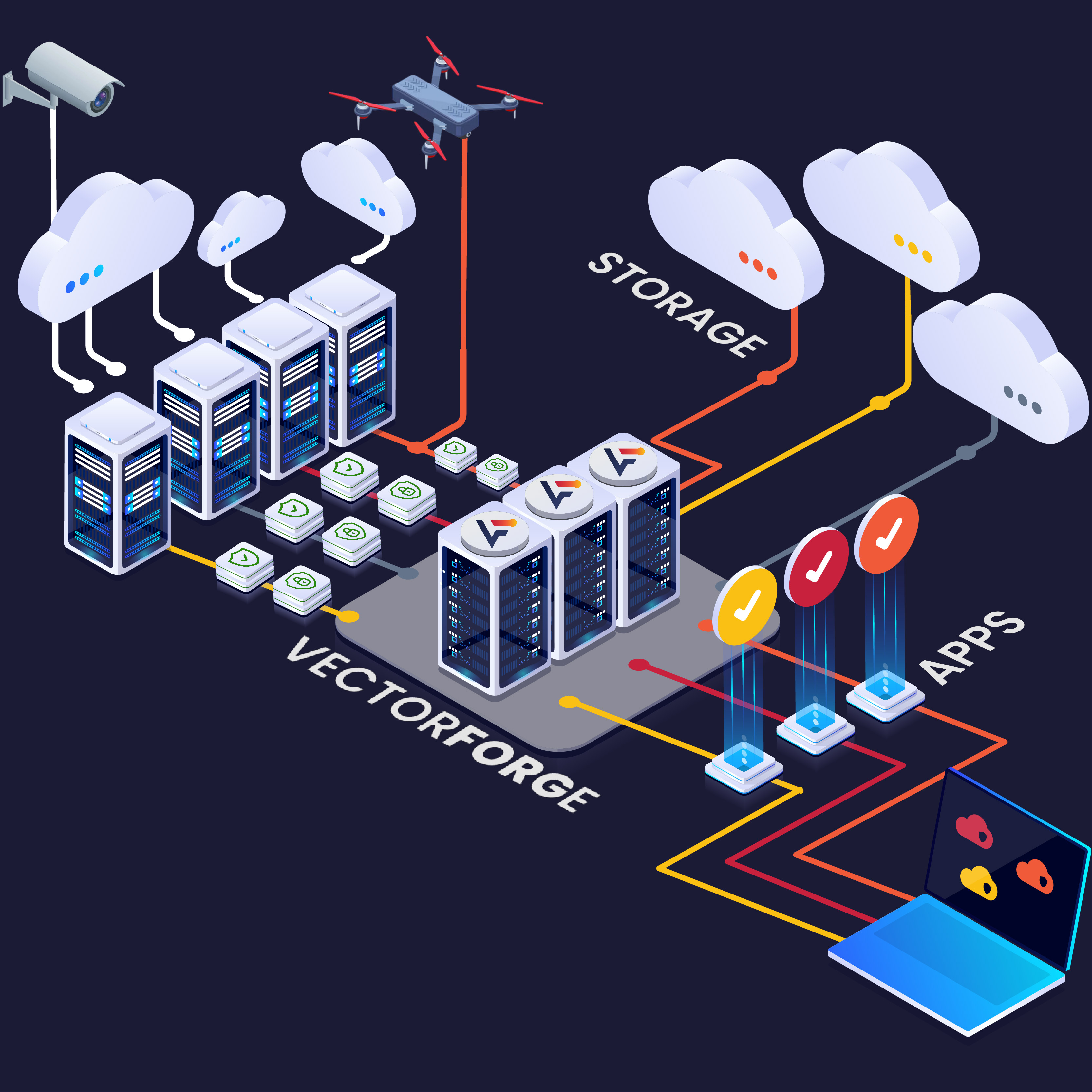 VectorForge™ | Enterprise AI Data Integrity